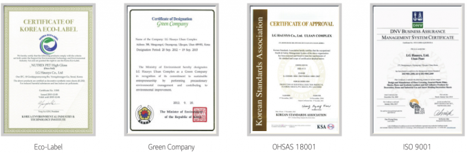 LG PET E0 Laminated High Gloss MDF Panels For Cabinet Doors