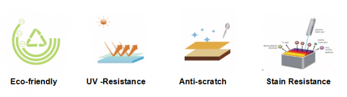 LG PET E0 Laminated High Gloss MDF Panels For Cabinet Doors