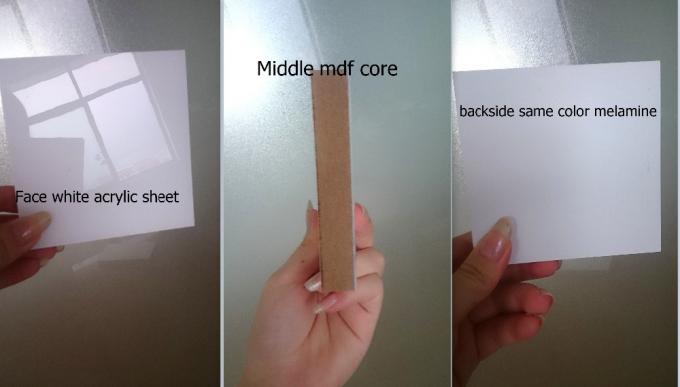 kitchen shutters panels acrylic mdf ,acrylic hdf 1220*2440mm