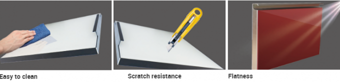 4x8Ft E1 High Gloss Acrylic MDF Panels for Bathroom Cabinet