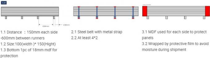 19MM Glossy acrylic surface hdf for shopping mall display